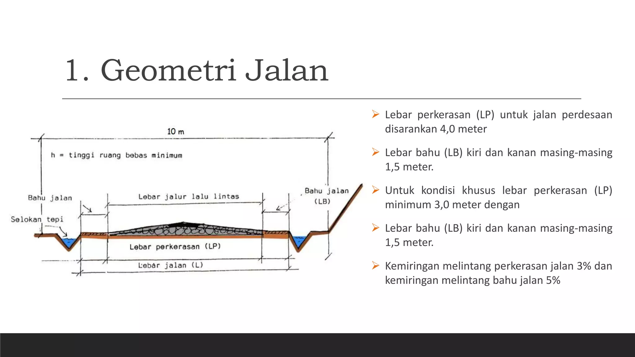 Standar Pembangunan Jalan Desa.pptx
