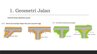 Standar Pembangunan Jalan Desa.pptx