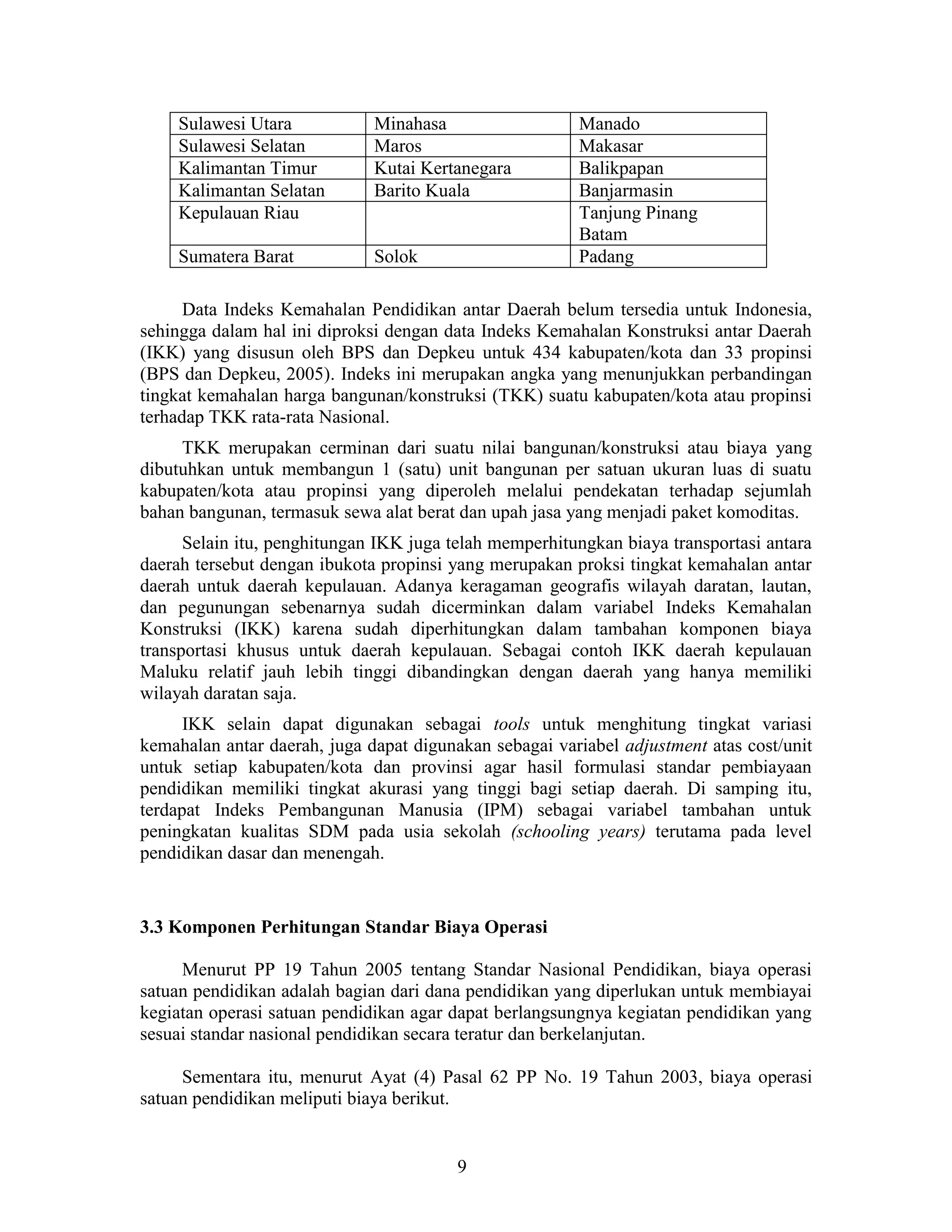 Standar pembiayaan operasional smp | PDF