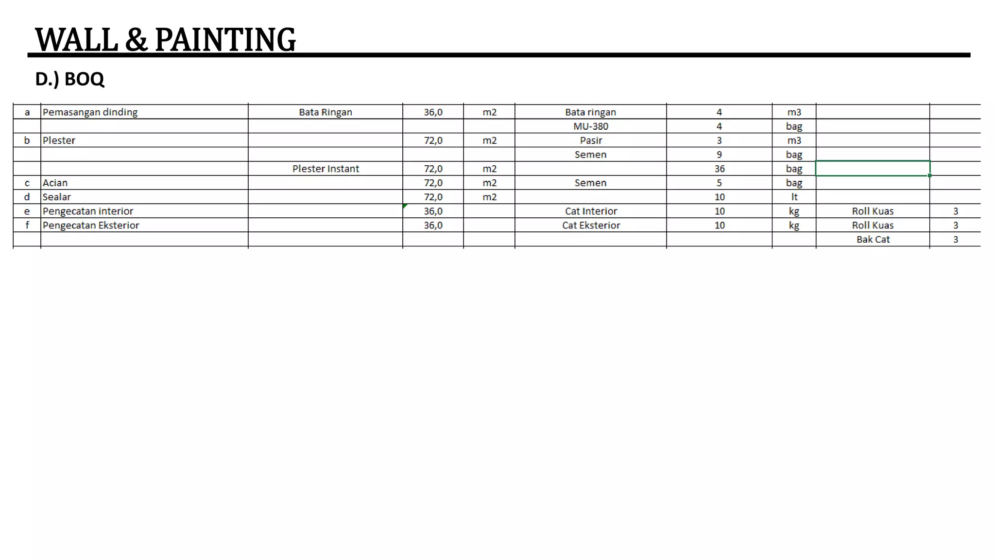 Standar Pengecatan V 0 Pdf