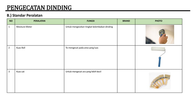 Standar Pengecatan V.0.pdf