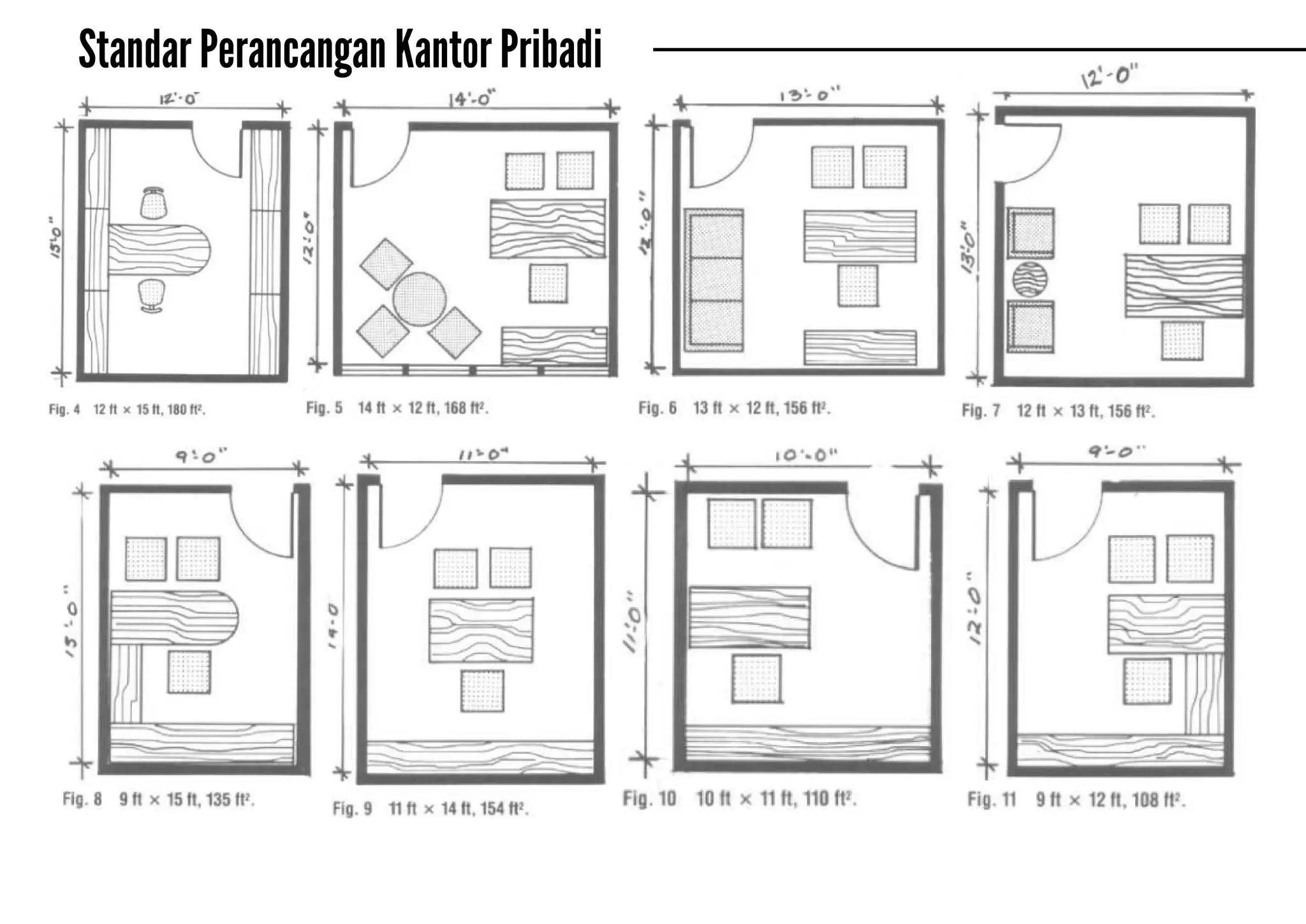 STANDAR PERANCANGAN OFFICE neufret .pdf