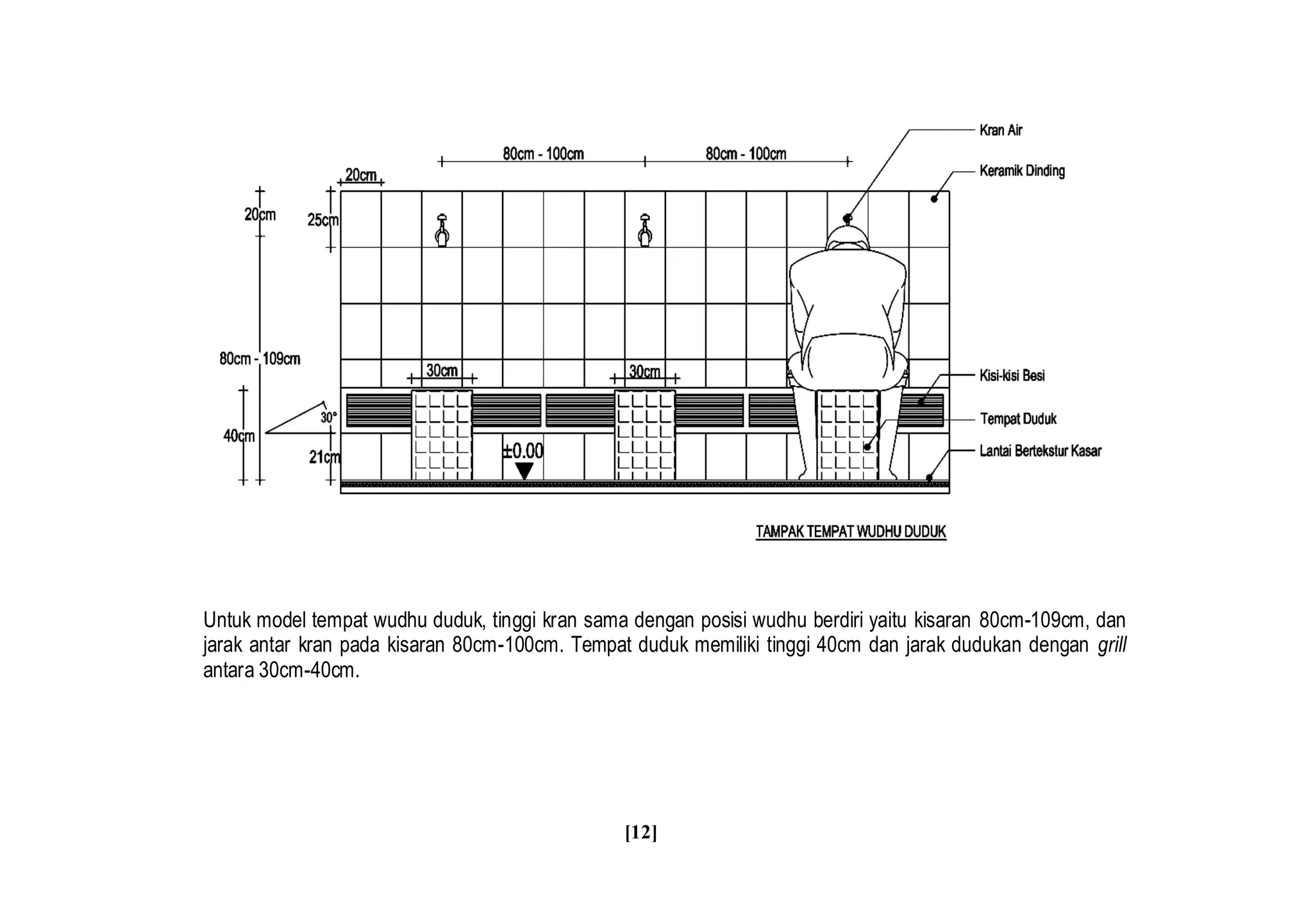 STANDAR PERANCANGAN TEMPAT WUDHU MESJID.pdf