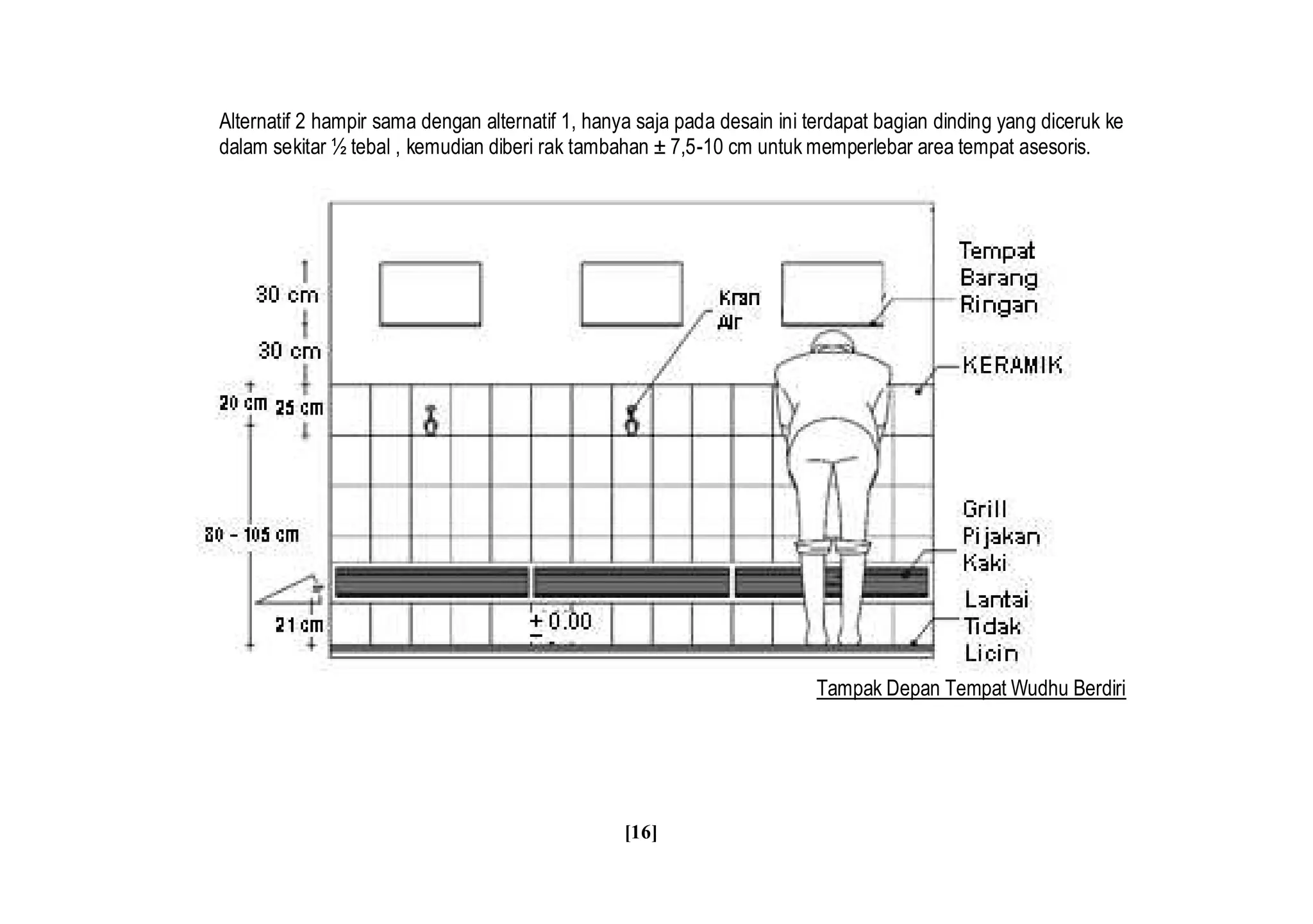STANDAR PERANCANGAN TEMPAT WUDHU MESJID.pdf