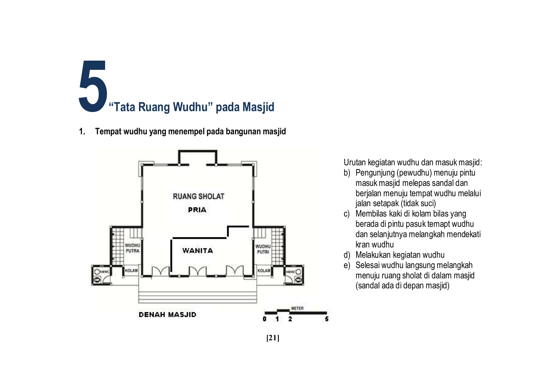 STANDAR PERANCANGAN TEMPAT WUDHU MESJID.pdf