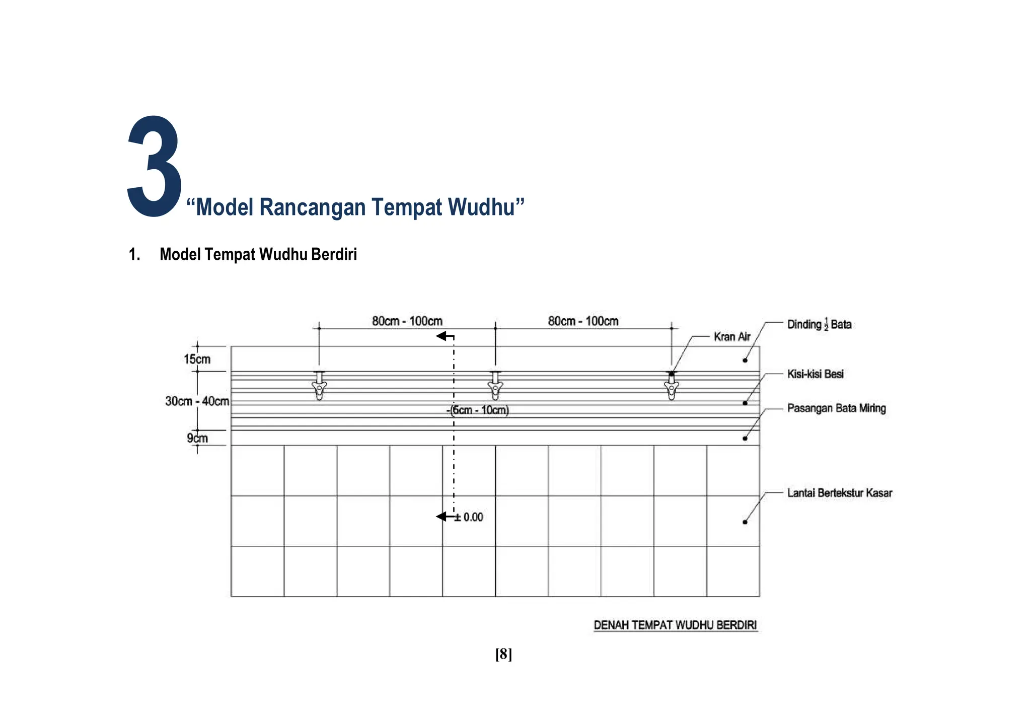 STANDAR PERANCANGAN TEMPAT WUDHU MESJID.pdf
