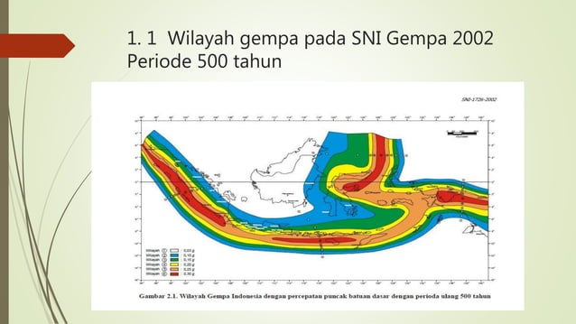 Standar perencanaan gedung tahan gempa | PPTX