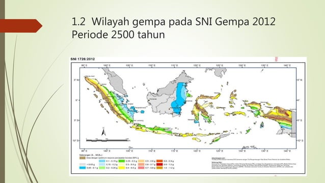 Standar perencanaan gedung tahan gempa | PPTX