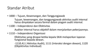 Standar Profesi Audit Internal.pptx