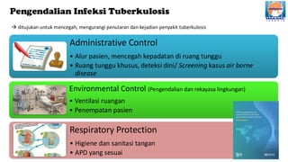 'Standar Ruang Isolasi Penempatan Paasien TB IDEAL VS OPTIMAL OK-1.pdf