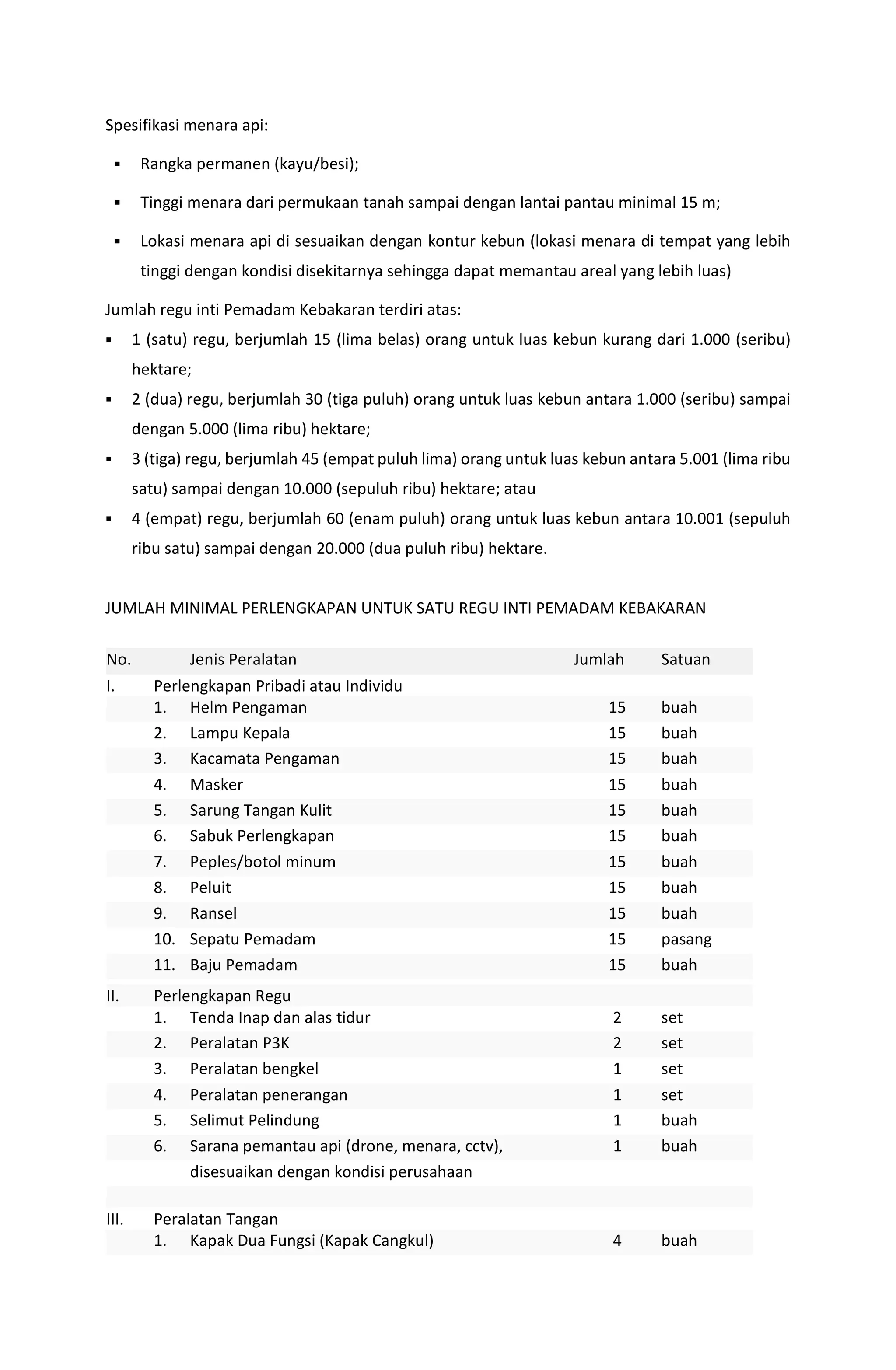 Standar sarpras pengendalian_kebakaran_hutan | PDF