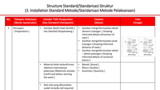 Standar Struktur V.0.pdf