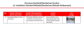 Standar Struktur V.0.pdf