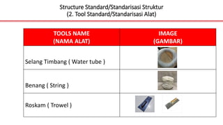 Standar Struktur V.0.pdf
