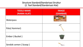 Standar Struktur V.0.pdf