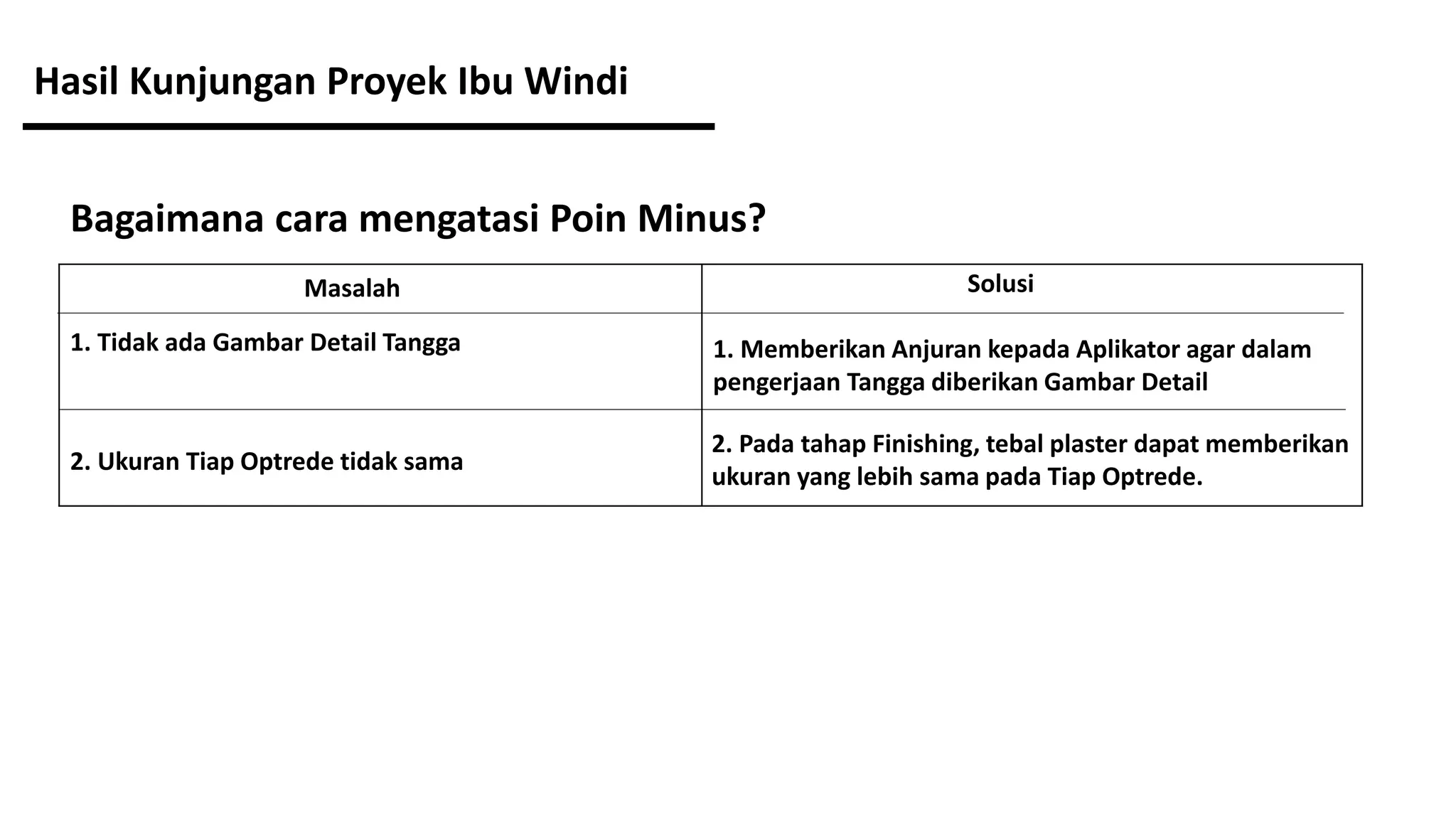Standar Tangga V.0.pdf