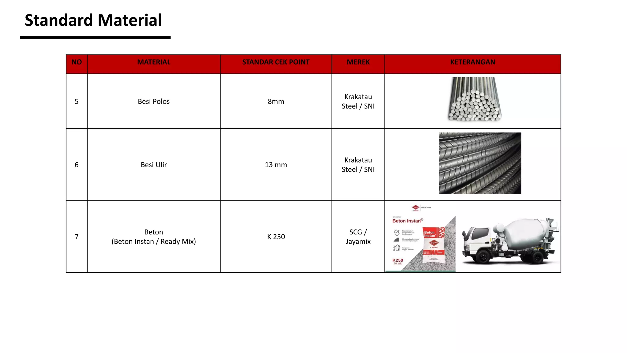 Standar Tangga V.0.pdf
