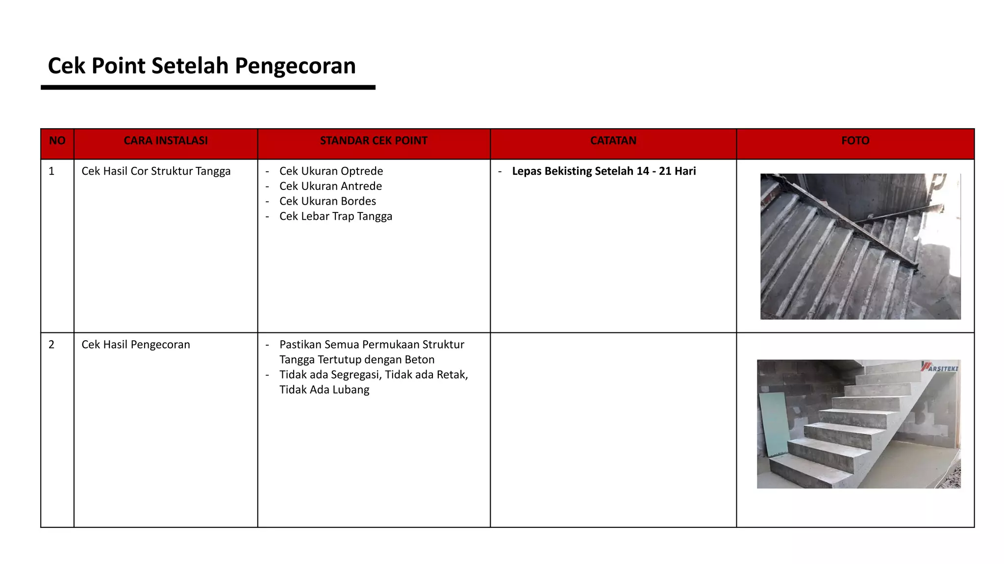 Standar Tangga V.0.pdf