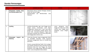 Standar Tangga V.0.pdf