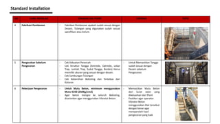 Standar Tangga V.0.pdf