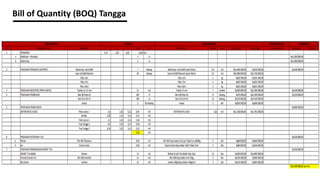 Standar Tangga V.0.pdf