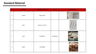 Standar Tangga V.0.pdf