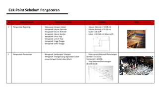 Standar Tangga V.0.pdf
