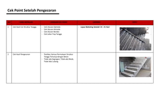 Standar Tangga V.0.pdf
