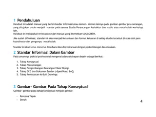 standart minimal gambar.pdf