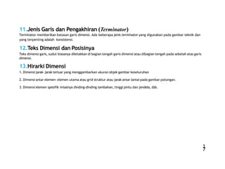 standart minimal gambar.pdf