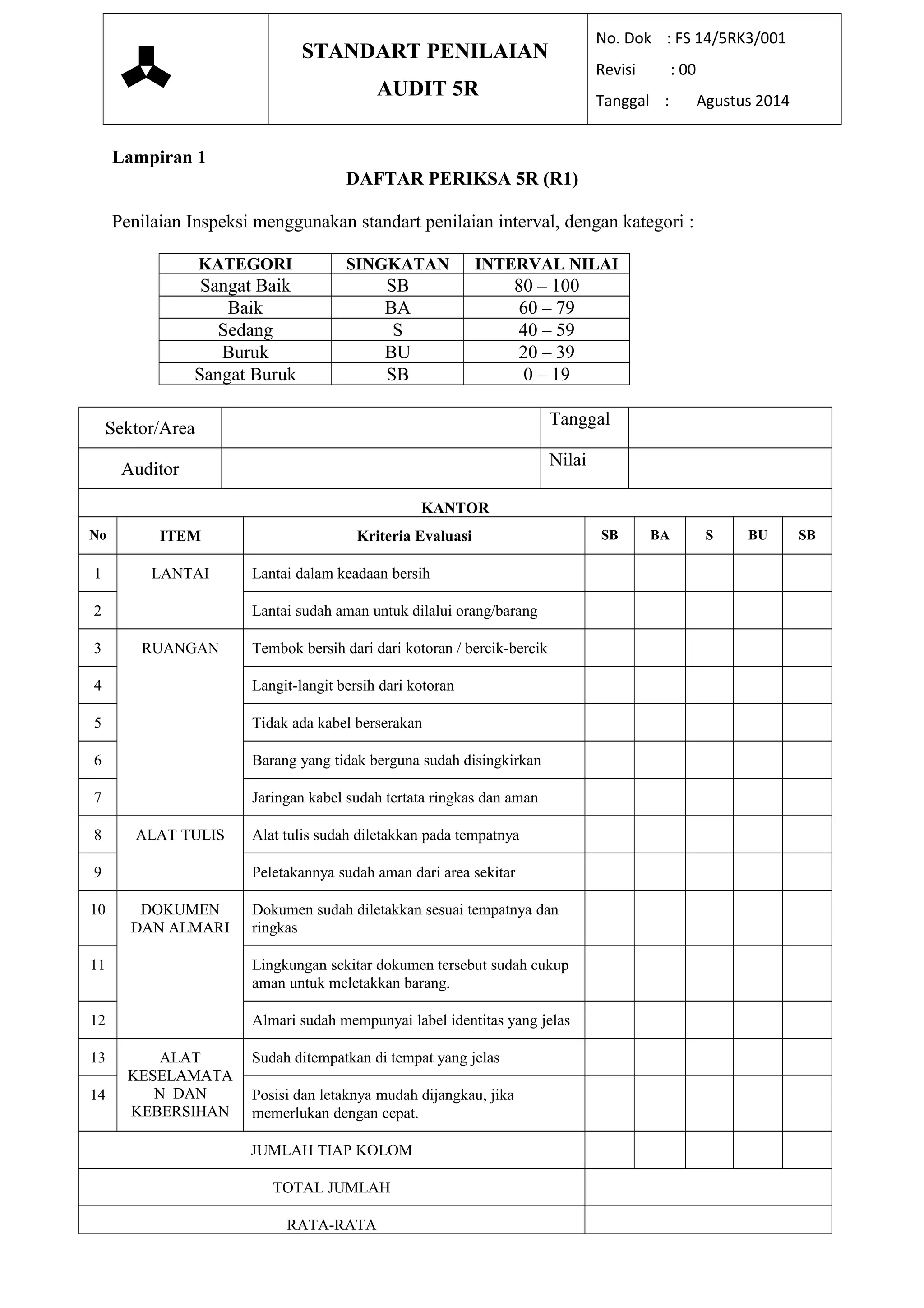 Standart penilaian audit 5 r | DOC