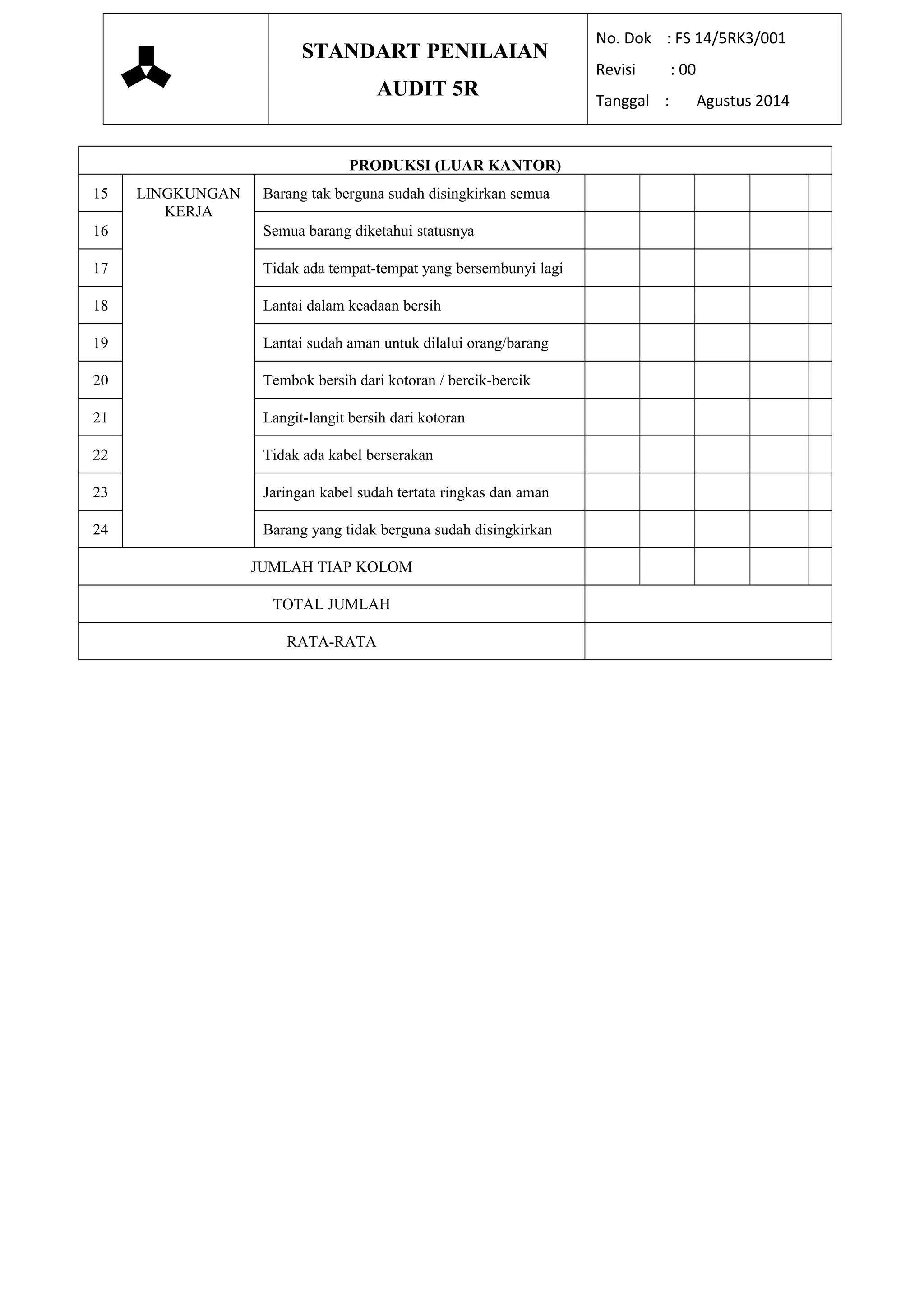 Standart penilaian audit 5 r | DOC