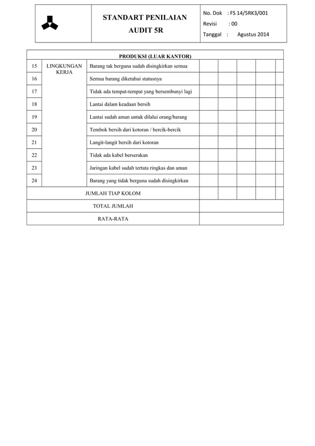 Standart penilaian audit 5 r | DOC