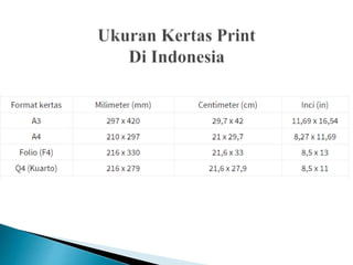 Standar ukuran kertas print dokumen | PPTX