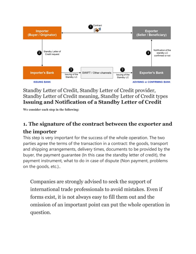 Standby Letter of Credit Definition, Issuance, Notification and uses ...