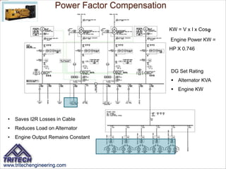 Standby Power for Health Care.pptx