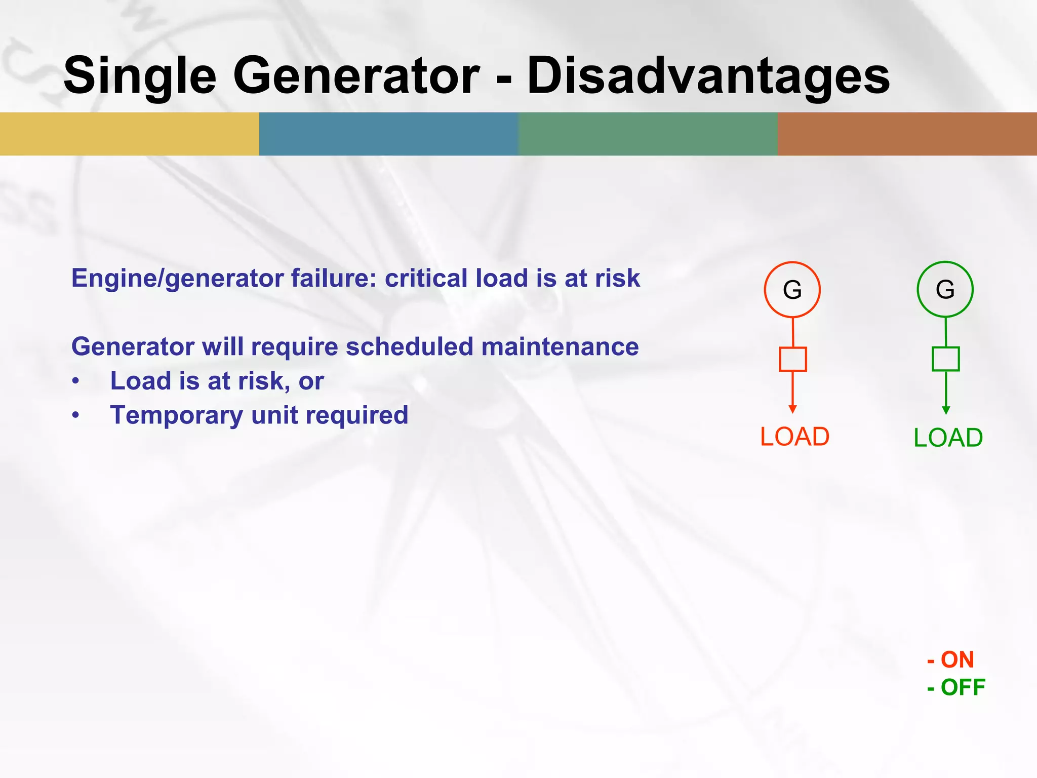 Standby power systems for hospitals | PDF