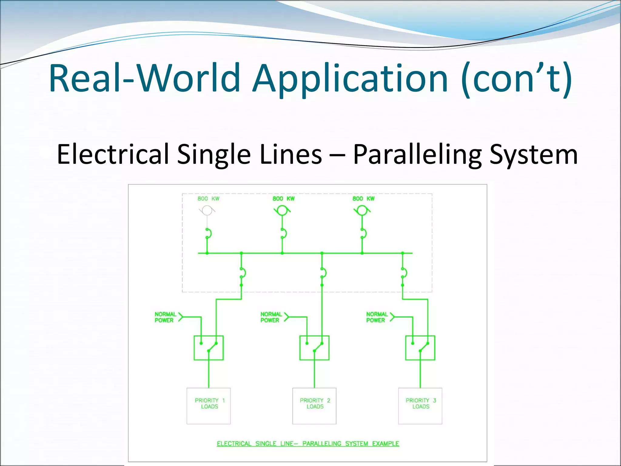 Standby power systems for hospitals | PDF