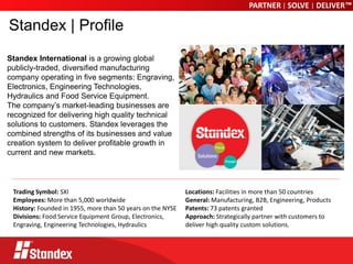 Careers at Standex | PDF