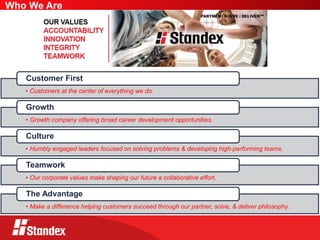 Careers at Standex | PDF