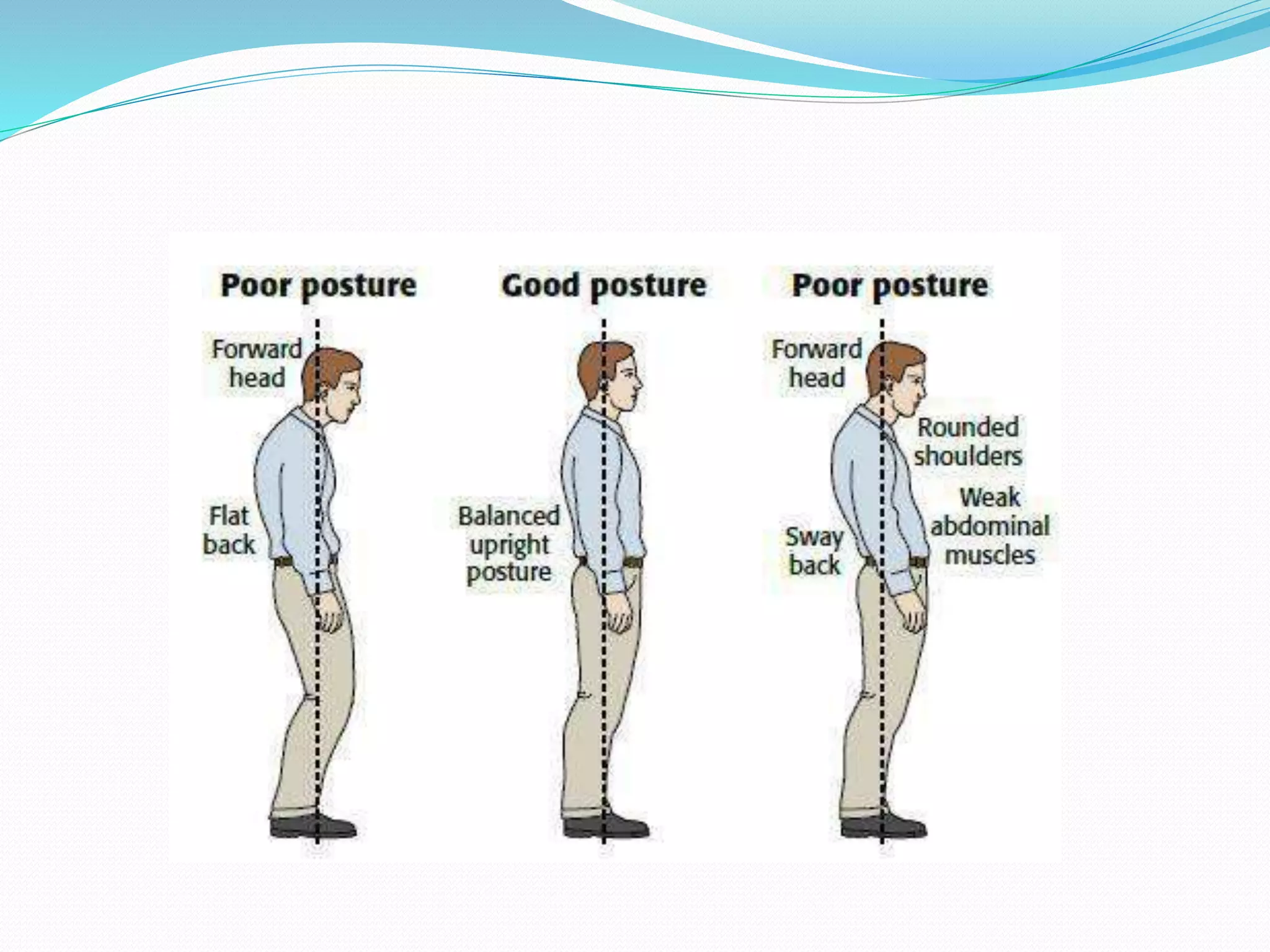 Standing fundamental position | PPTX