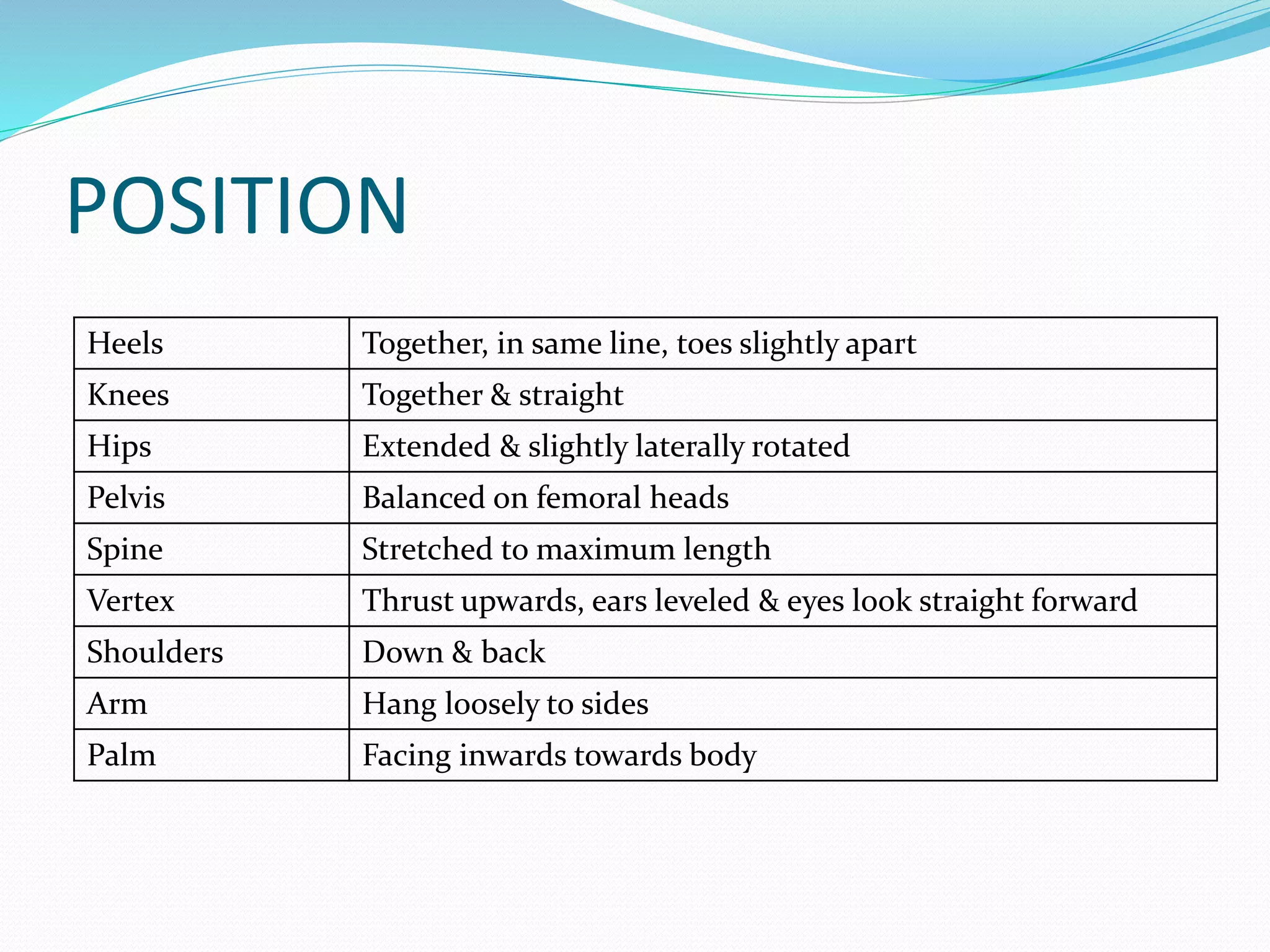 Standing fundamental position | PPTX