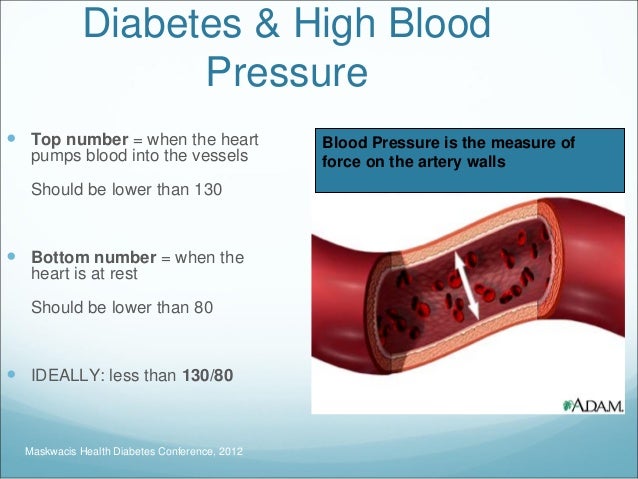 Diagnosed With Diabetes Now What Diagnosed With Diabetes Now What