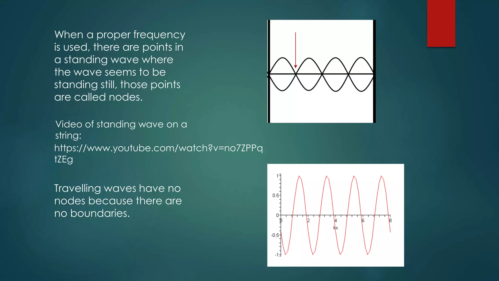Standing and travelling waves | PPT