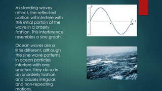 Standing and travelling waves | PPT