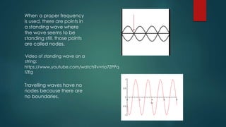 Standing and travelling waves | PPTX