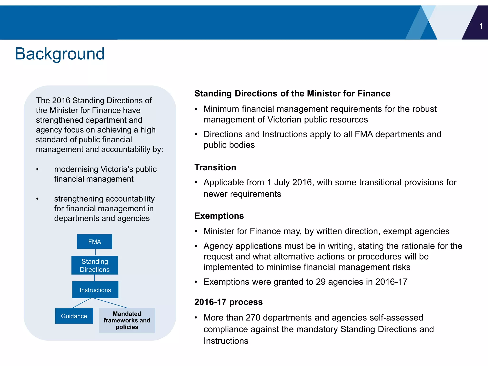 Standing Directions 2016-17-compliance-report .pptx