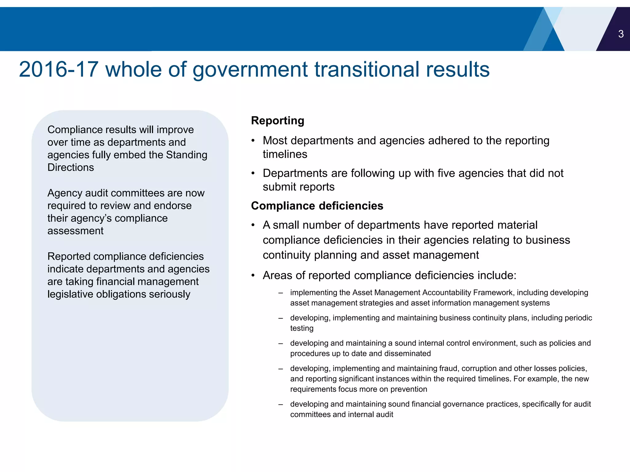 Standing Directions 2016-17-compliance-report .pptx