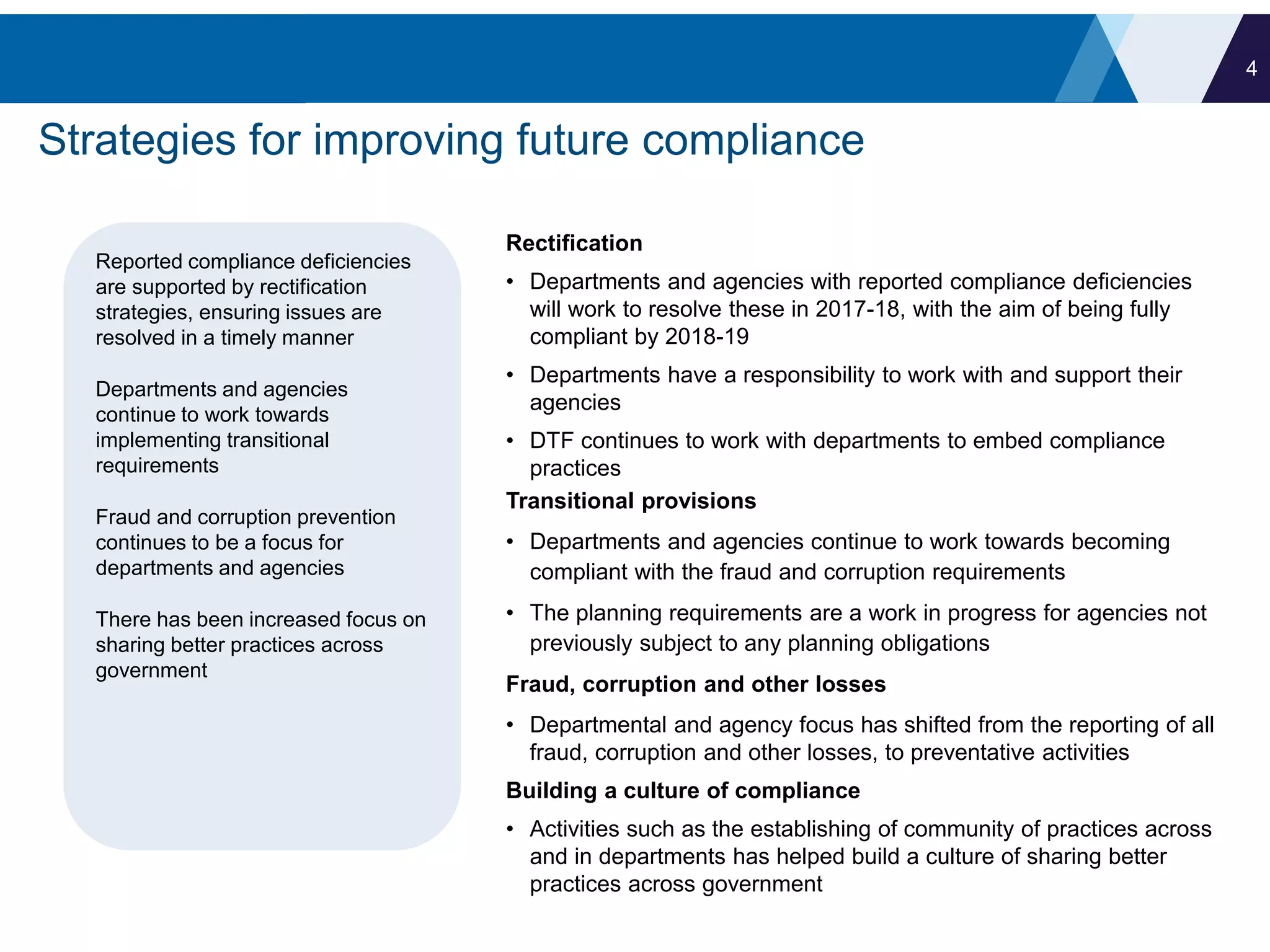 Standing Directions 2016-17-compliance-report .pptx