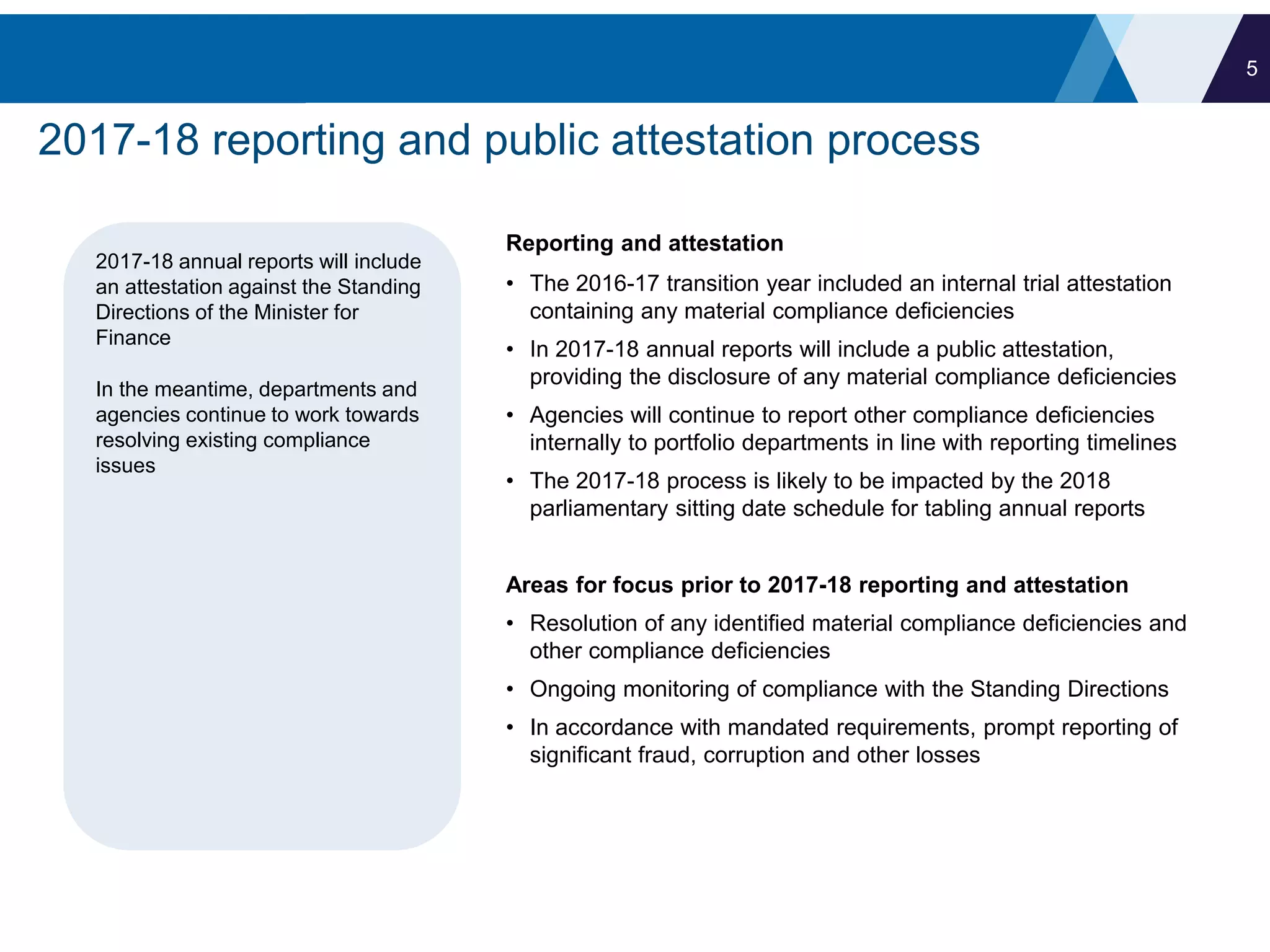 Standing Directions 2016-17-compliance-report .pptx